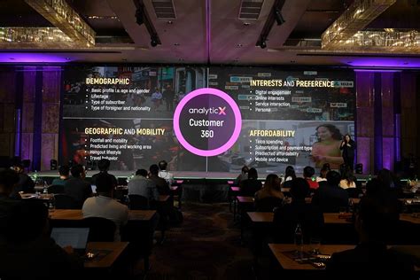 สรุปงาน Analyticx Unlocking Data Driven Decision With Telecom Data
