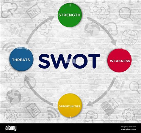 Swot Analysis Concept Abstract Modern Background For Web And Digital