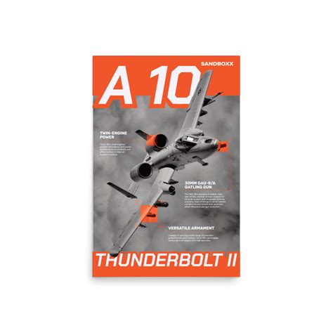 A 10 Thunderbolt Power Poster