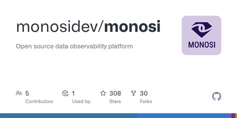 github monosidev monosi open source data observability platform