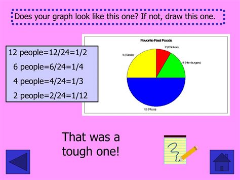 Ppt Graphing Powerpoint Presentation Free Download Id 2726382