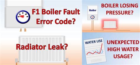Combi Boiler Leaking Useful Guide WaterLeak Co Uk
