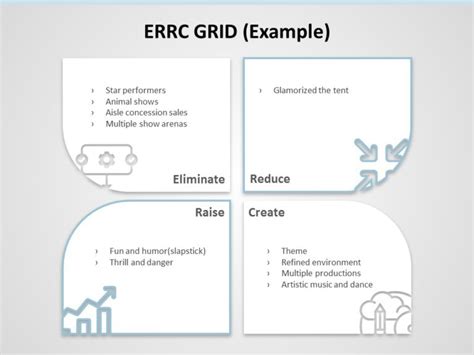 Errc 04 Errc Templates Slideuplift