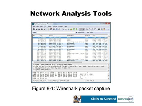 Ppt Local Area Networks Lans Powerpoint Presentation Free Download