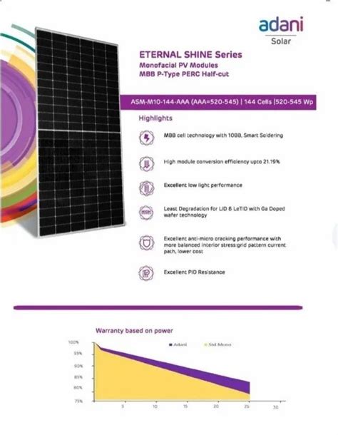 Adani Dcr Bifacial Panel 545 W At ₹ 315watt In Bakshi Ka Talab Id