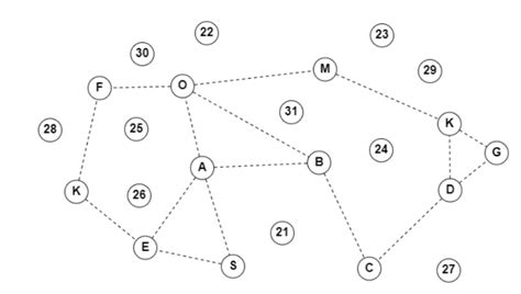 robot path planning and application in manufacturing logistics