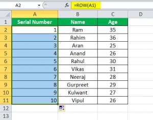 Auto Numbering In Excel How To Do Examples Ways Template