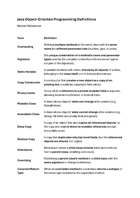 Java Programming Oop Definitions Key Terms Explained Studocu