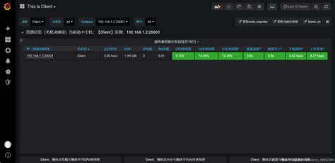 prometheus（普罗米修斯）监控系统 阿里云开发者社区