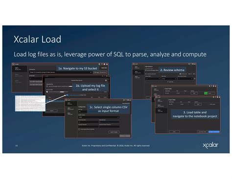 Complex Data Transformations Made Easy Ppt