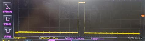 赋值效率 Memset 与 For赋值memset和for循环 Csdn博客 赋值效率 Memset 与 For赋值memset和for循环 Csdn博客