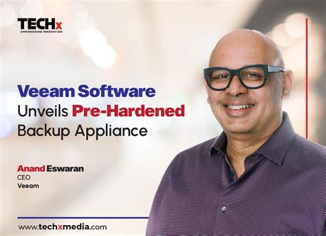 Veeam Software Launches Pre Hardened Data Appliance