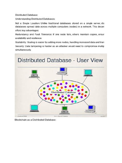 Block Chain Unit I Upto Hdfs Pdf Career And Growth