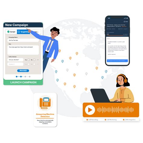 Outbound Call Center Software Connect With Your Audience Over Calls