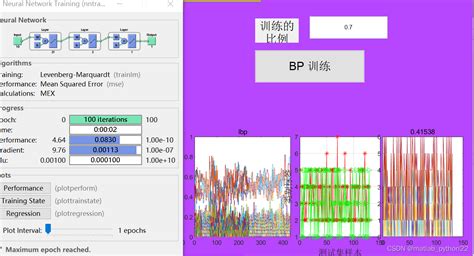 植物的品种识别 svm和bp神经网络的研究 基于matlab bp神经网络可以用svm做特征识别器吗 csdn博客