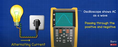 21 The Engineering Mindset