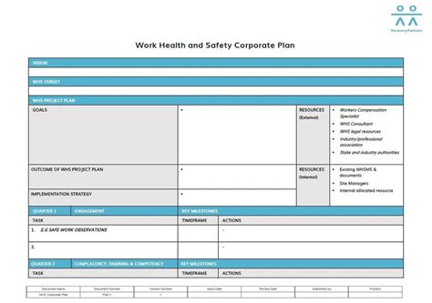 Whs Plan Template