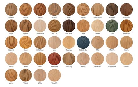 Rubio Monocoat Los Angeles Zero Voc Cmc Hardwood Floors