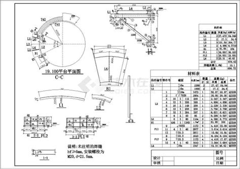 某经典螺旋楼梯构造大样图纸通用节点详图土木在线