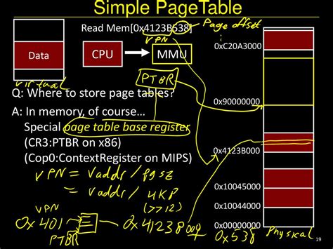 Virtual Memory Hakim Weatherspoon Cs 3410 Spring Ppt Download