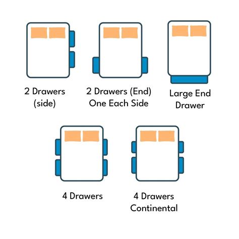 Super Ortho Coil Sprung Mattress And Bed Set Midas Beds