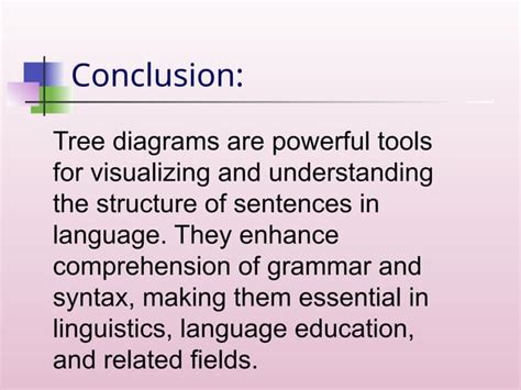 Tree Diagramm Suffix For Student Pptx Pptx