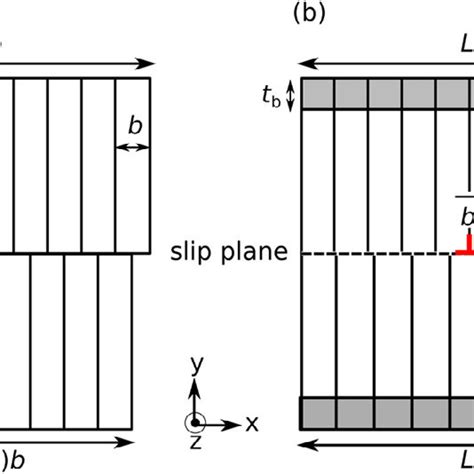 Michael Zaiser The University Of Edinburgh Edinburgh Uoe Research Profile