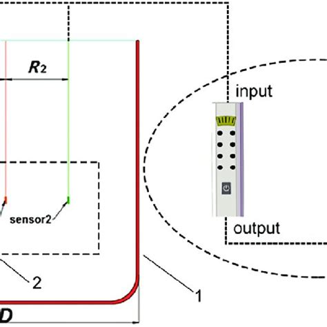 Diagram Of Underwater Explosion Testing Device 1 Underwater Explosion