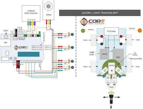 14core Light Tracking Light Following Bot Light Tracking Robot Arduino Diagram