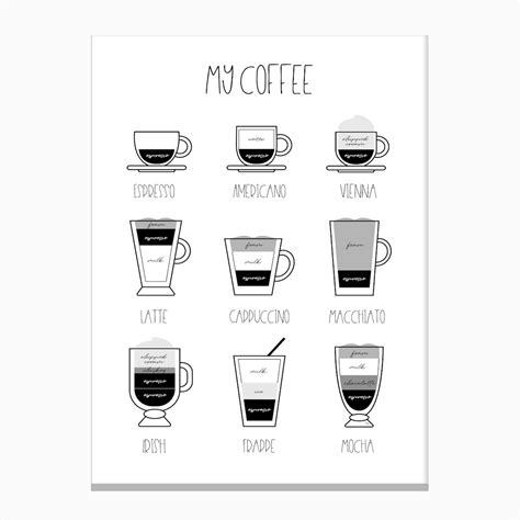 My Coffee Chart Canvas Print By Martina Fy