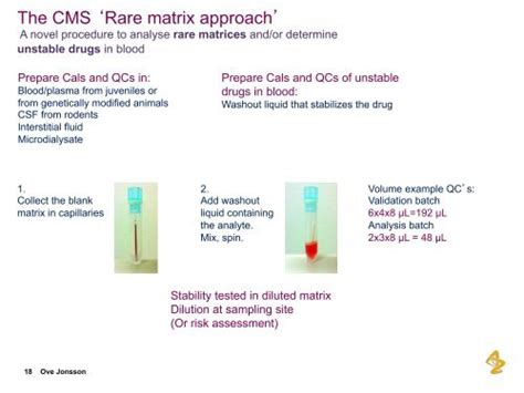 The Cms