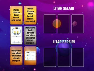Litar Bersiri Litar Selari Sumber Pengajaran