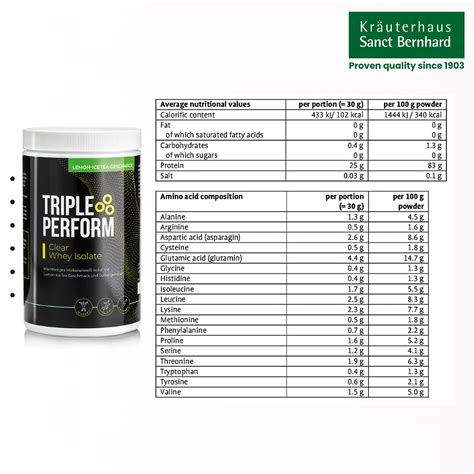 Ketoprofen 30mg Patch 6s Kenhancer Poisson Pharma