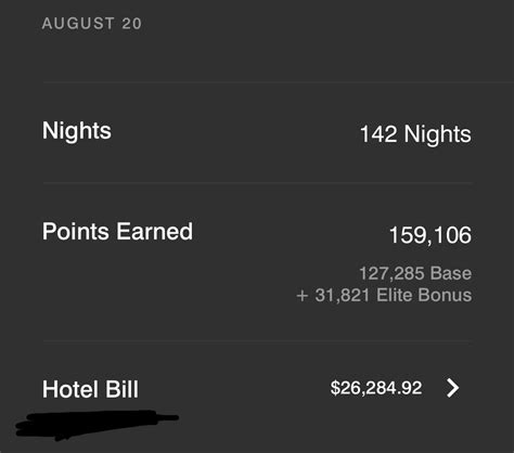 Shouldnt I Be Ambassador Elite R Marriott