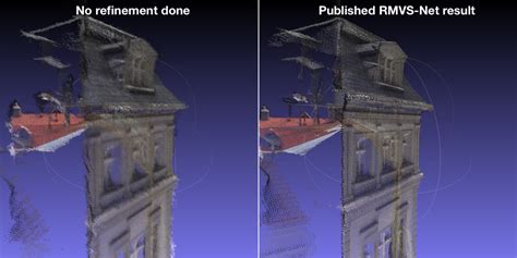Results With No Variation Depthmap Refinement Issue Yoyo Mvsnet Github