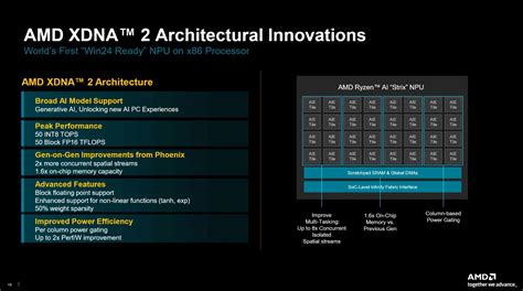 Amd Zen5 A Deeper Dive Into Architecture