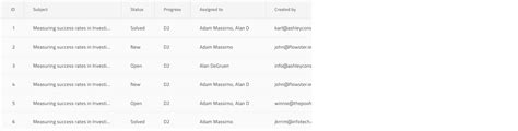 Grid Design System Component