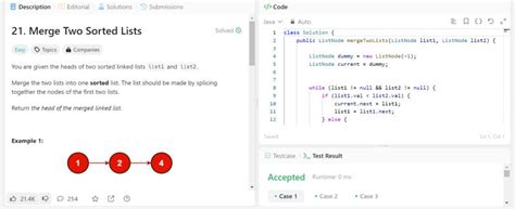 How I Solved A Problem With Linked Lists Pratham Puri Posted On The