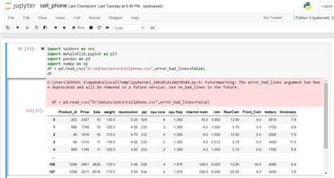 Nikhil K On Linkedin Machinelearning
