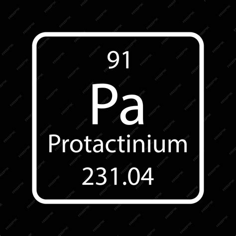 Protactinium Periodic Table