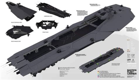 Gamespy Soe Reveals Planetside 2s Massive Bastion Fleet Carrier Page 1