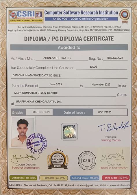 Certification Lifelonglearning Professionalgrowth Careerdevelopment