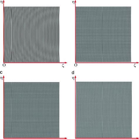 Interference Field Computed Using The Lorenz Mie Theory A And The Download Scientific Diagram
