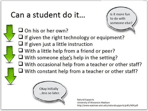 10 Strategies Learning For All