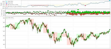 GitHub ReplacementAI Finding Alpha With AI V Version Of A Part Series Of Jupyter