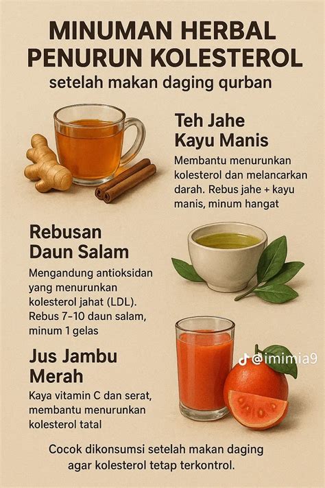 Resep Minuman Herbal Penurun Kolesterol Facebook