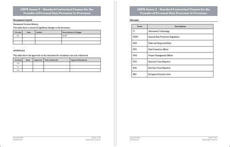 Gdpr Implementation Toolkit Techno Pm Project Management Templates