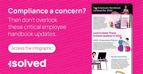 Isolved On Linkedin Top Employee Handbook Updates For 2022