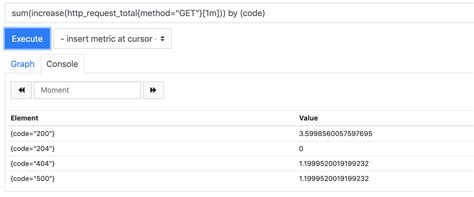 Prometheus Counter Labels Example At Larissa Morning Blog