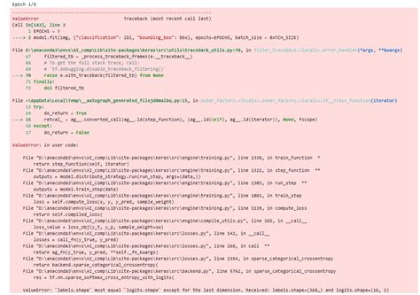 Dataset Mismatch While Training Ai Discussions Deeplearningai